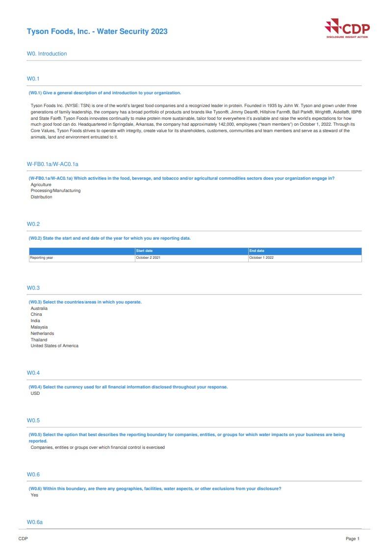 CDP Reports | Tyson Foods